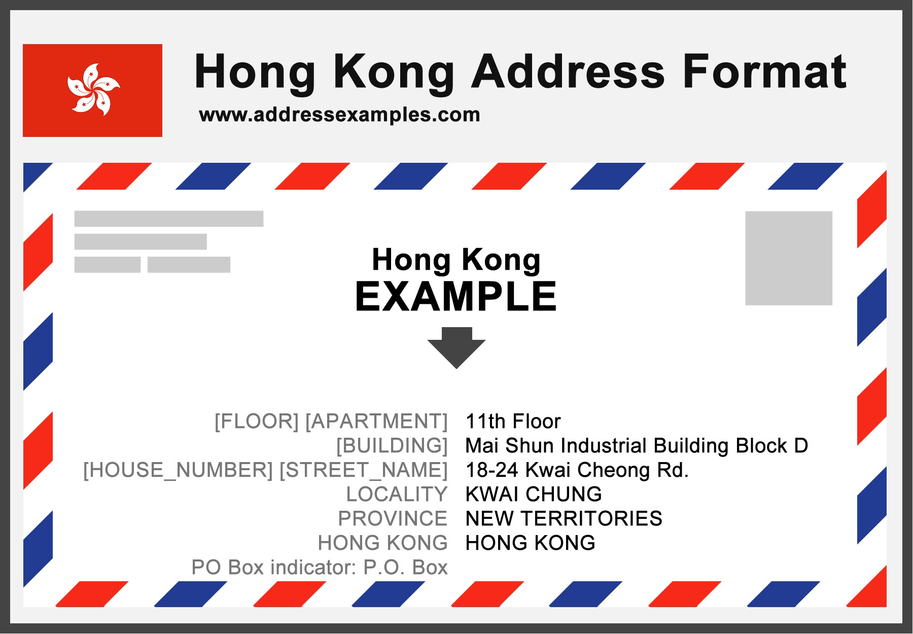Guide: Company Formation in Hong Kong